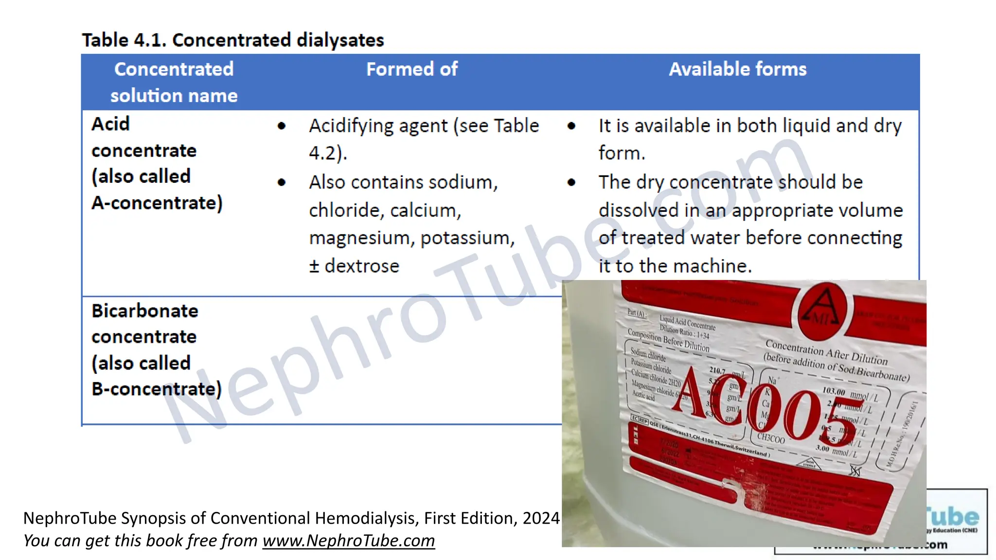 Hemodialysis: Chapter 4, Dialysate Circuit - Dr.Gawad | PDF