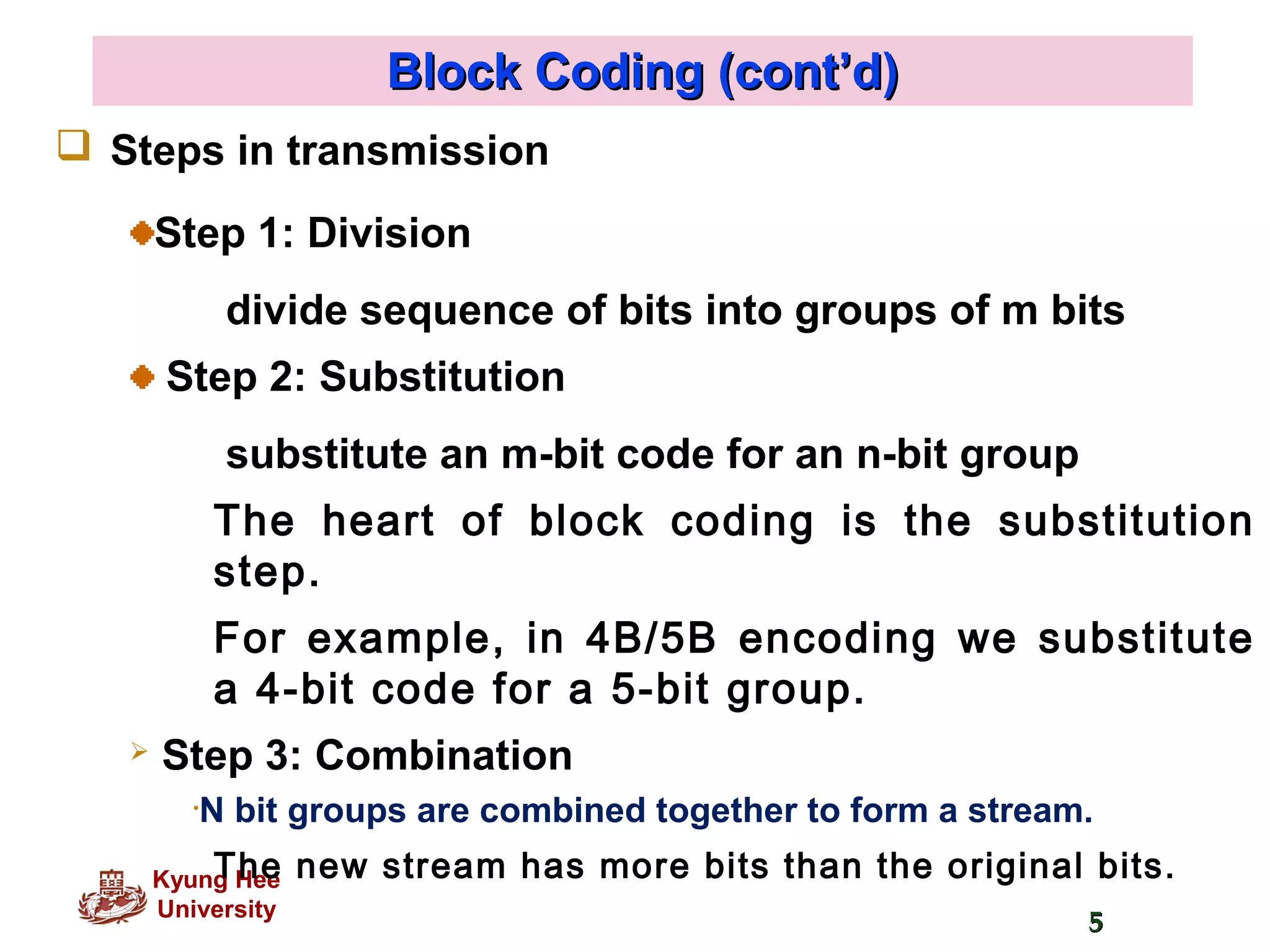 Chapter4 digital transmission | PPT