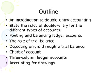 Chapter 4 double entry recording process | PPT