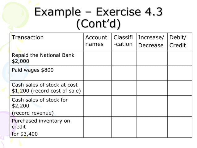 Chapter 4 double entry recording process | PPT