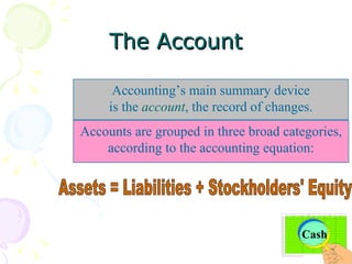Chapter 4 double entry recording process | PPT