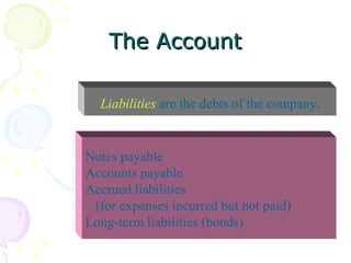 Chapter 4 double entry recording process | PPT