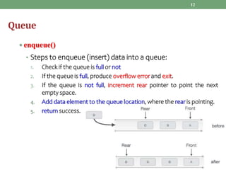 @Chapter 4 DSA Part II.pptx