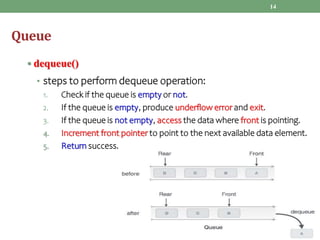 @Chapter 4 DSA Part II.pptx