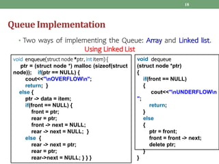 @Chapter 4 DSA Part II.pptx