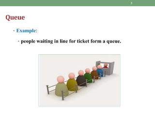 @Chapter 4 DSA Part II.pptx