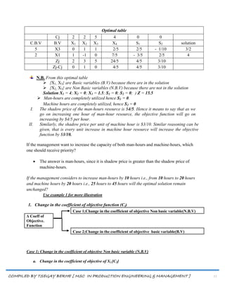 Chapter 4 Duality & sensitivity analysis.pdf