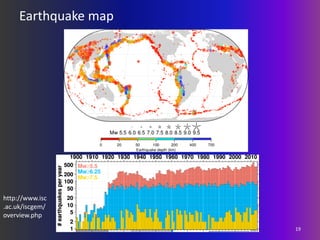 Chapter 4 Eearthquake & human activities | PDF