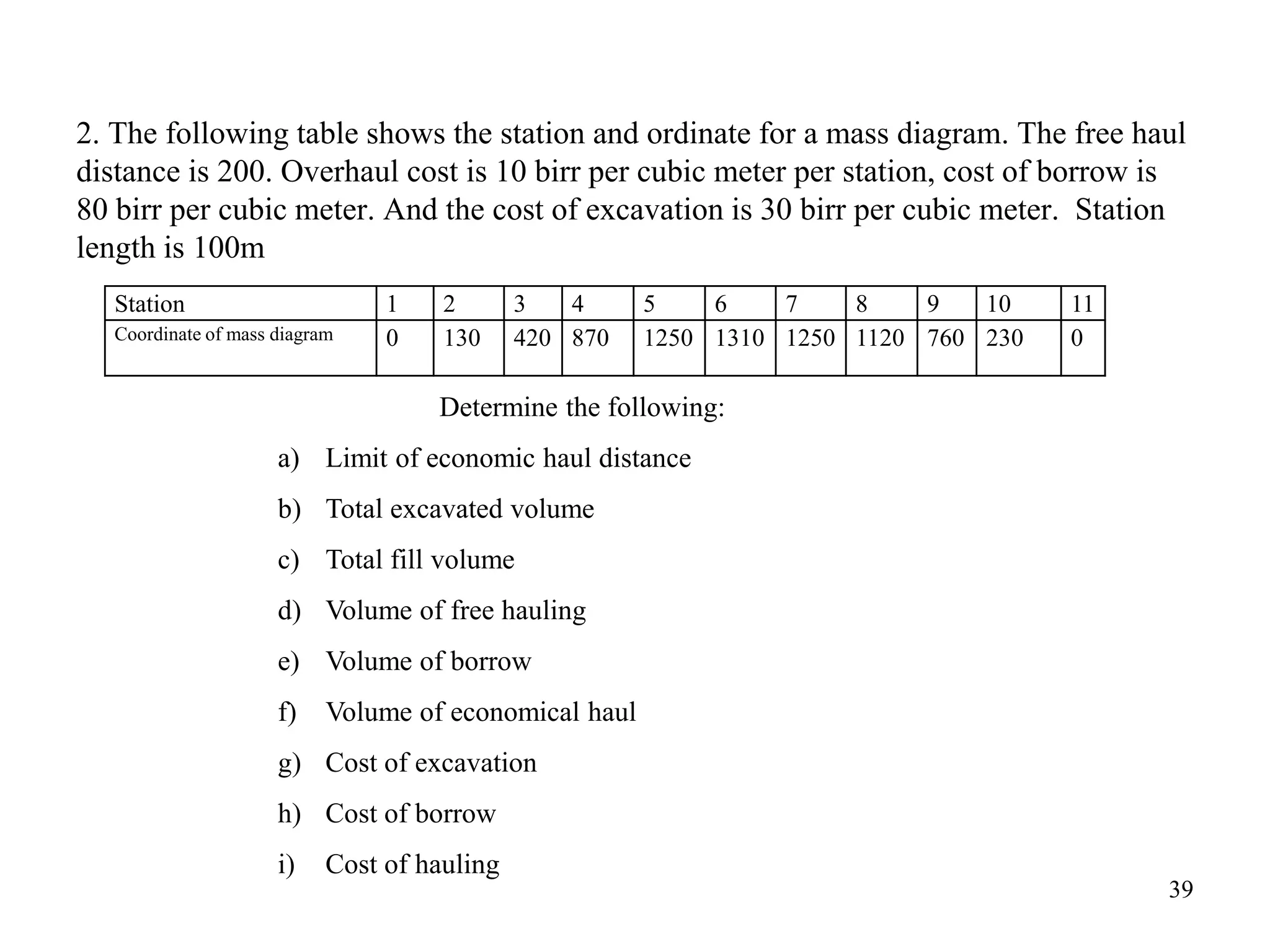 Chapter 4 earth work and quantities new | PPT