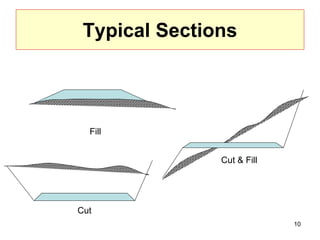 Chapter 4 earth work and quantities new | PPT
