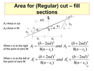 Chapter 4 earth work and quantities new | PPT
