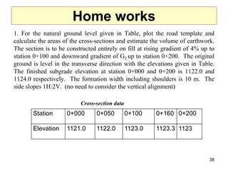 Chapter 4 earth work and quantities new | PPT