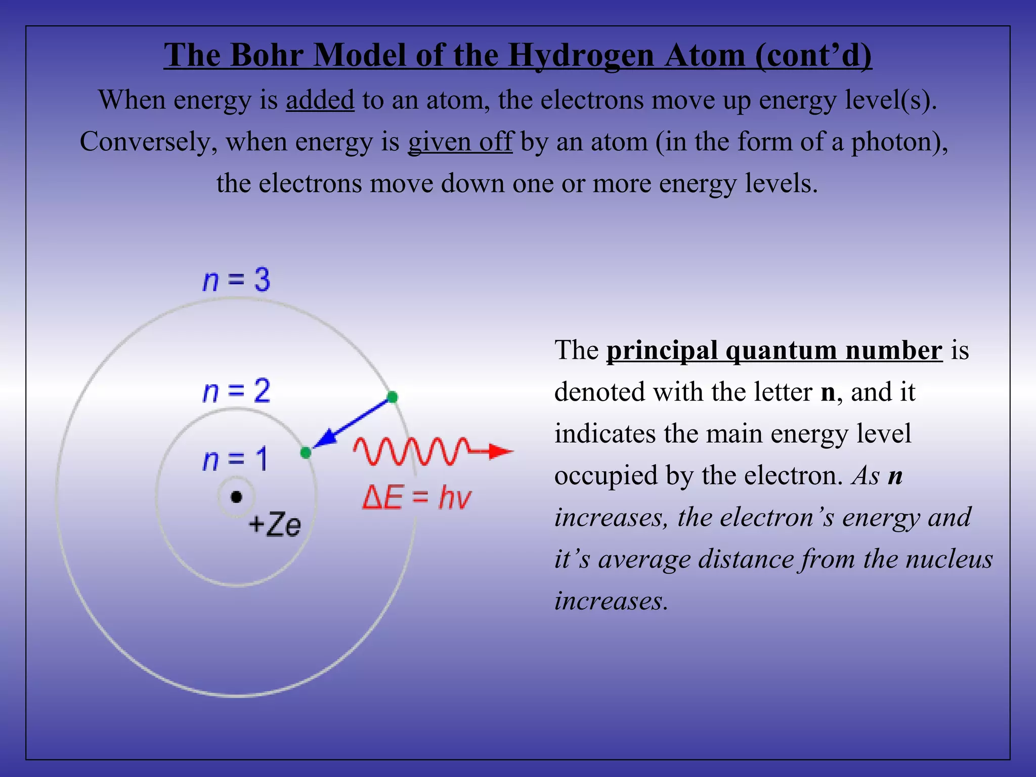 Chapter4electronsinatoms 111110092817-phpapp02 | PPT