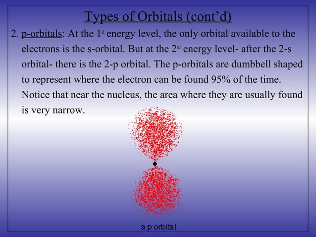 Chapter4electronsinatoms 111110092817-phpapp02 | PPT