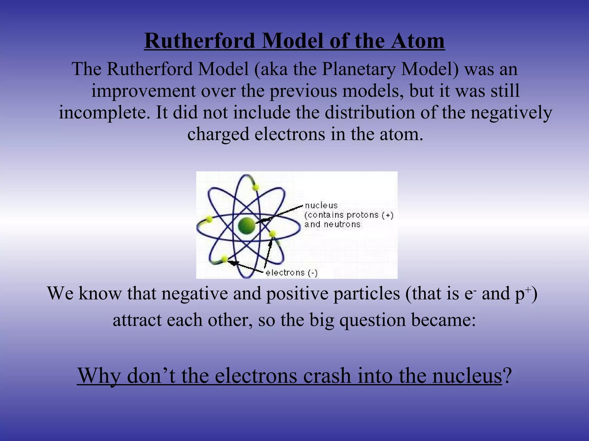 Chapter 4 electrons in atoms | PPT