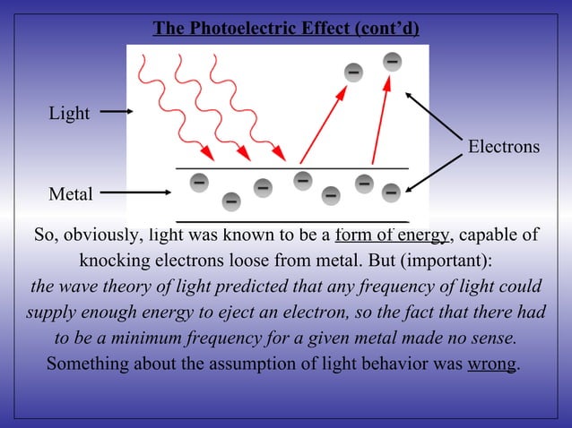 Chapter 4 electrons in atoms | PPT