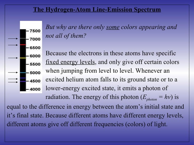 Chapter 4 electrons in atoms | PPT