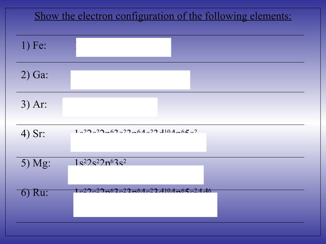Chapter 4 electrons in atoms | PPT