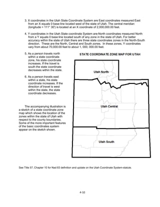 elements_surveying | PDF