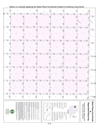 elements_surveying | PDF