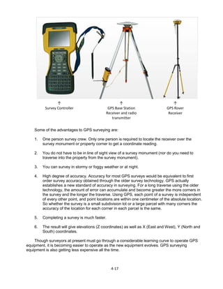 elements_surveying | PDF