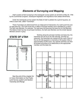 elements_surveying | PDF
