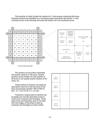 elements_surveying | PDF