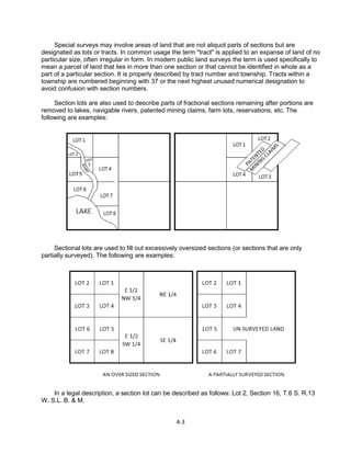elements_surveying | PDF