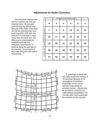 elements_surveying | PDF