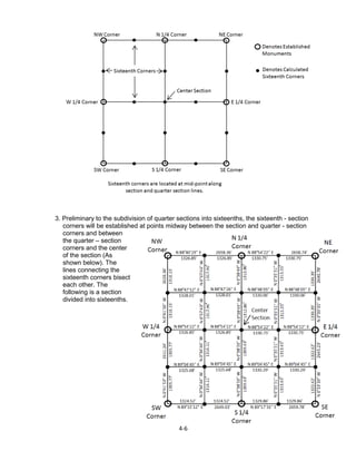 elements_surveying | PDF