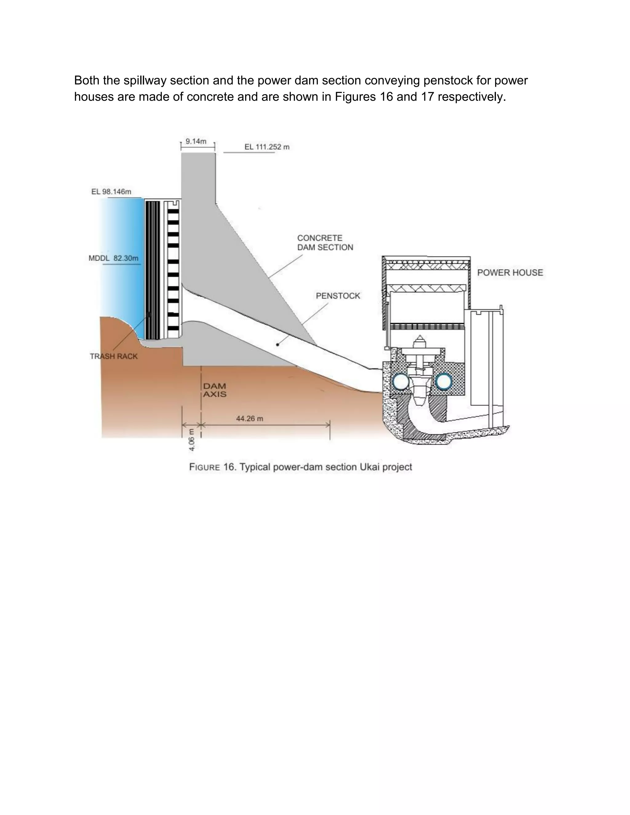 Chapter 4 embankment dams | PDF