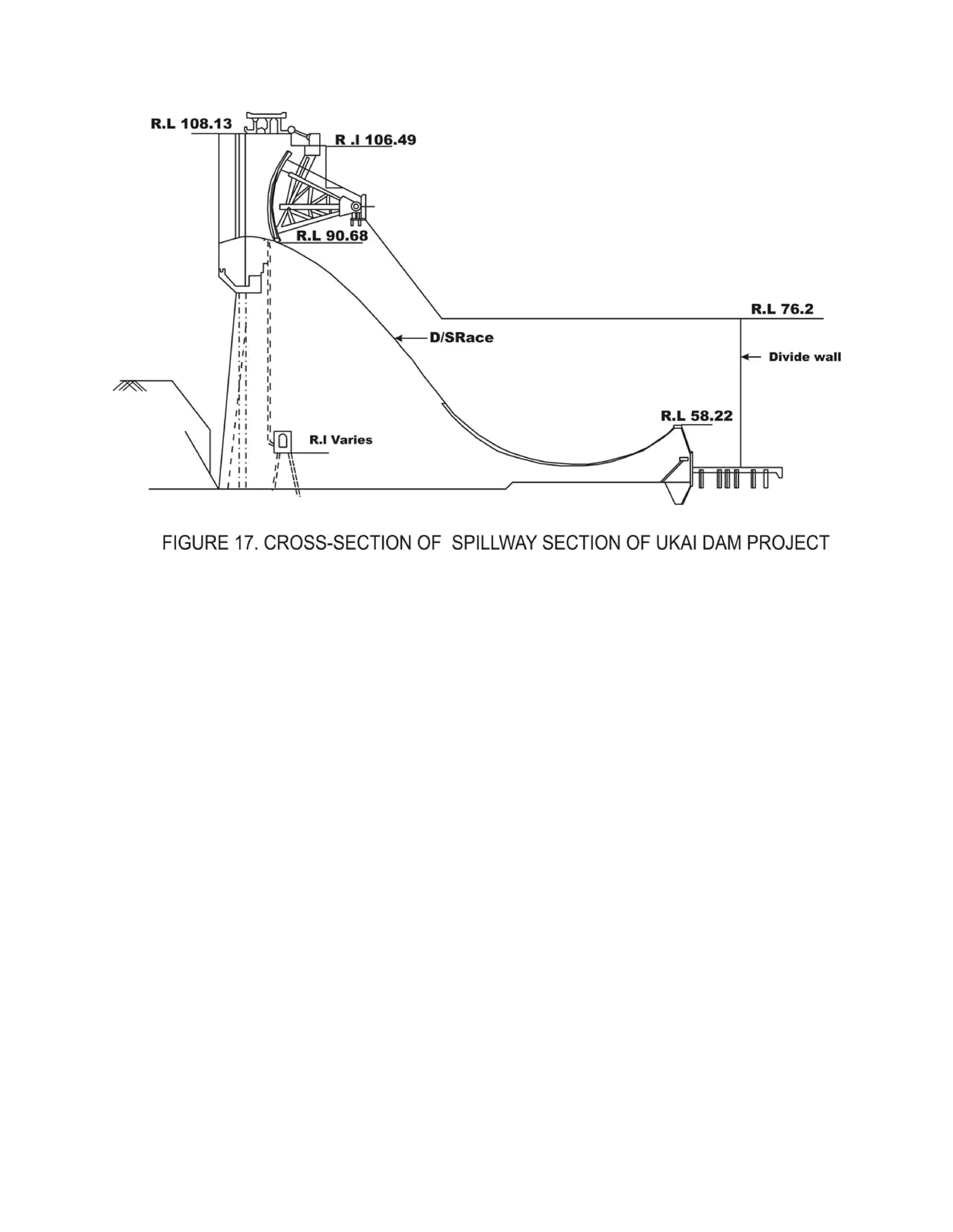 Chapter 4 embankment dams | PDF