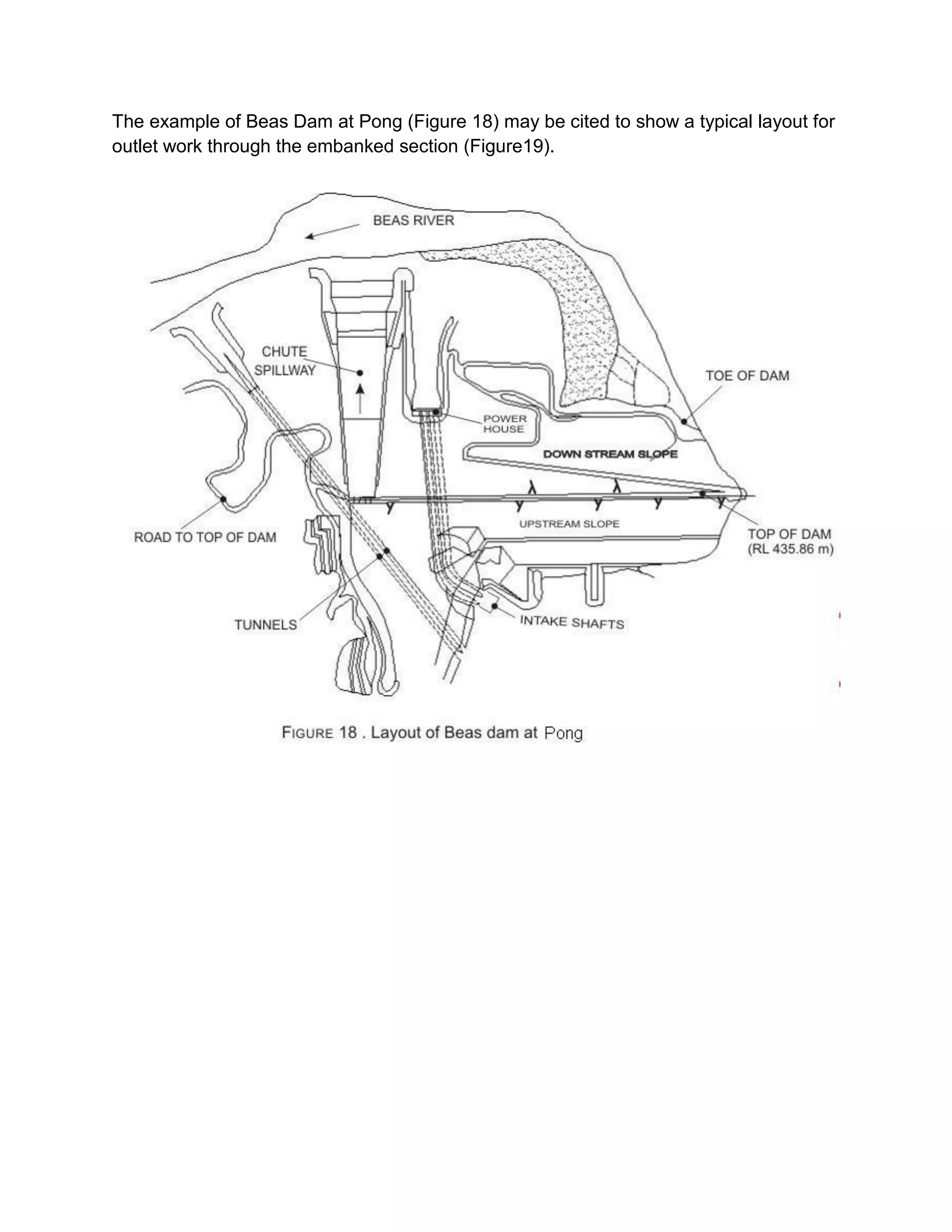 Chapter 4 embankment dams | PDF