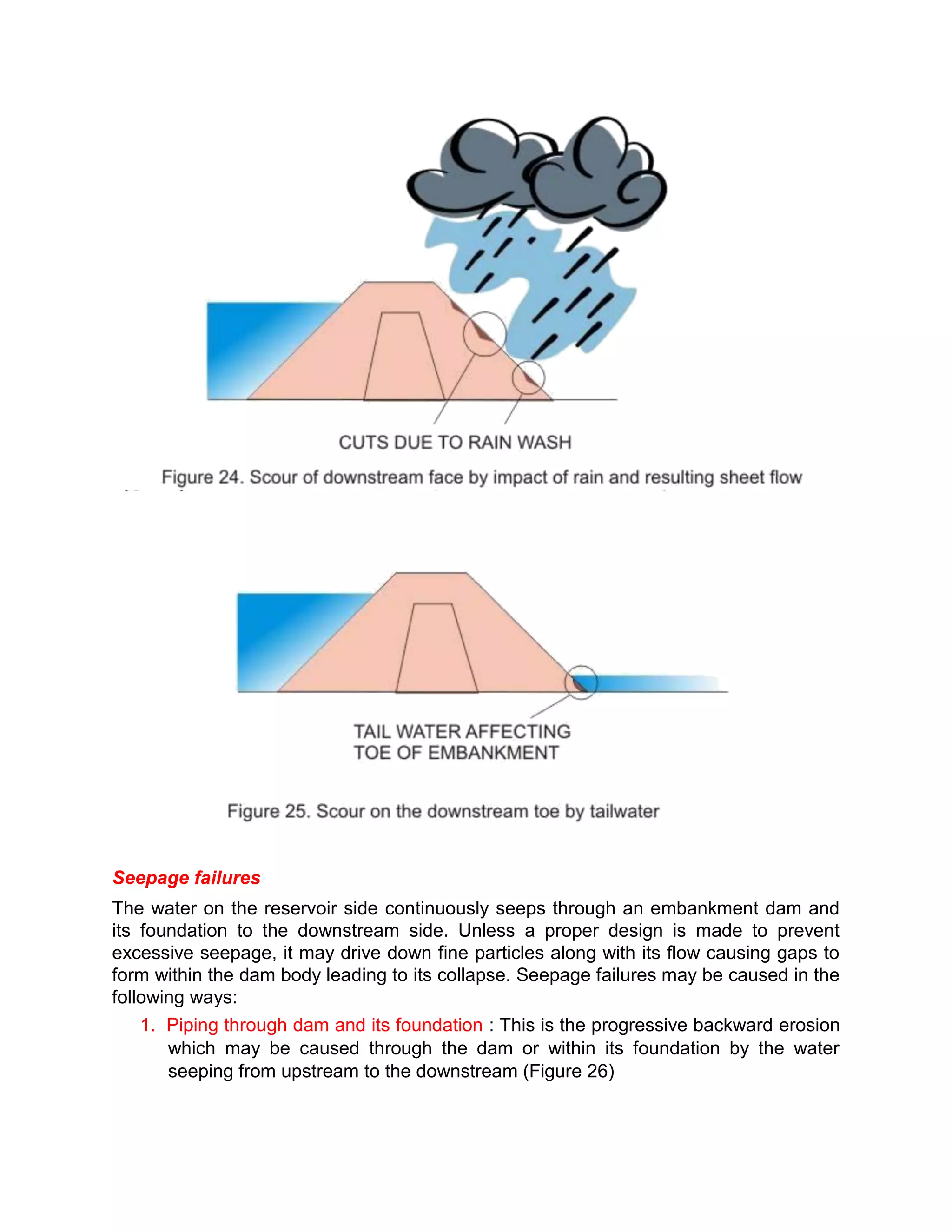 Chapter 4 embankment dams | PDF