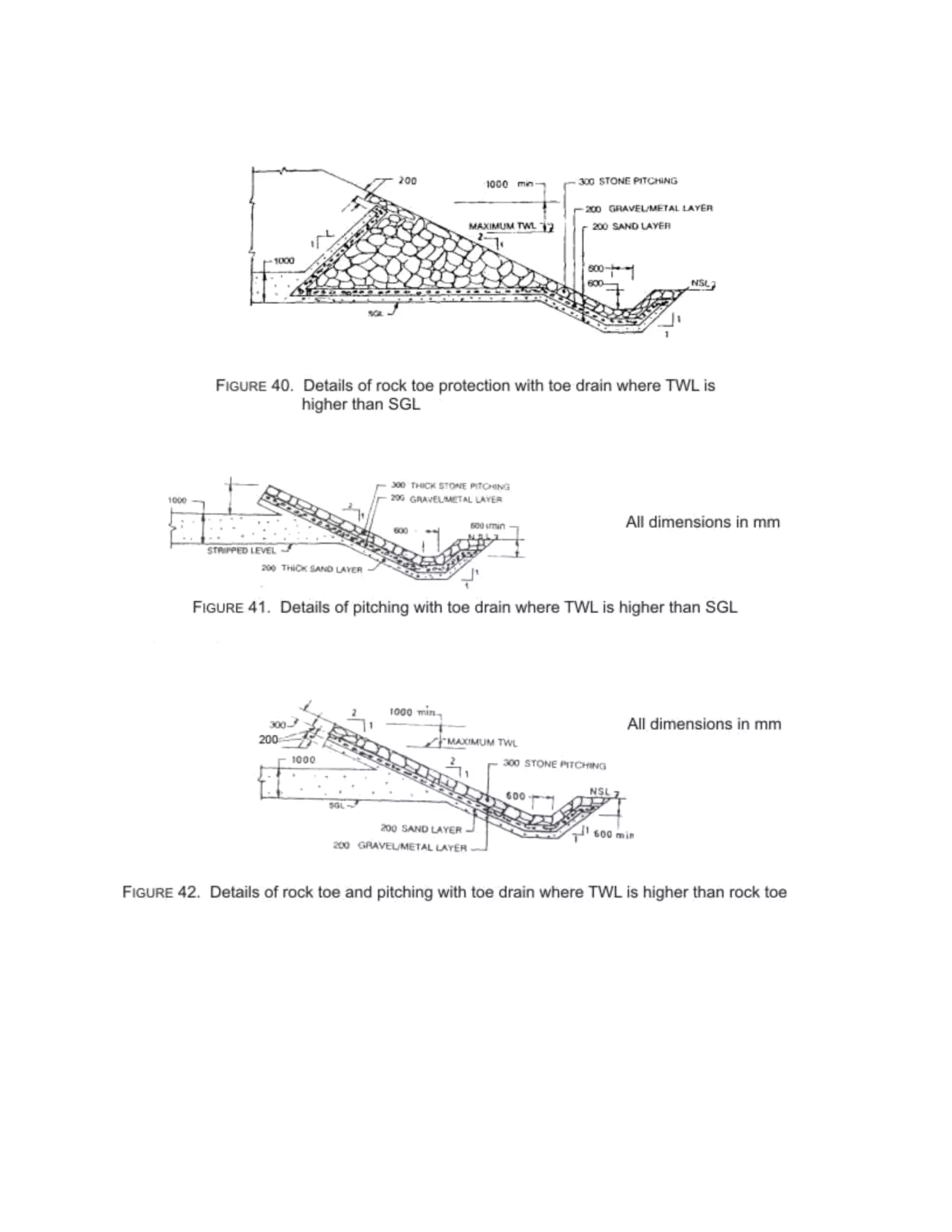 Chapter 4 embankment dams | PDF