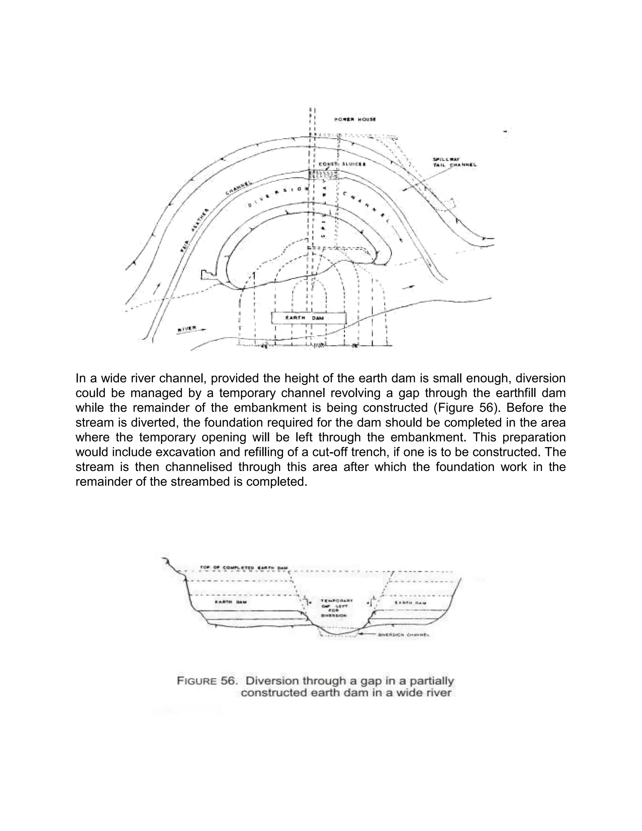 Chapter 4 embankment dams | PDF