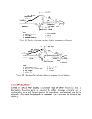 Chapter 4 embankment dams | PDF