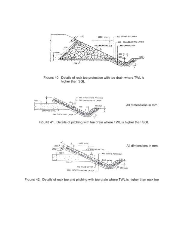 Chapter 4 embankment dams | PDF | Geology | Science