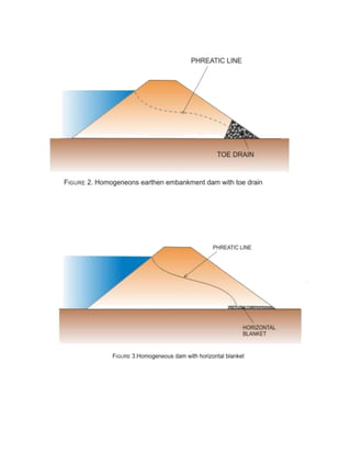 Chapter 4 embankment dams | PDF