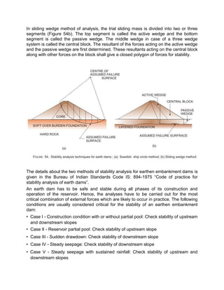 Chapter 4 embankment dams | PDF