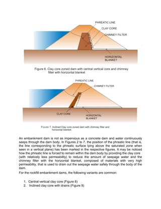 Chapter 4 embankment dams | PDF