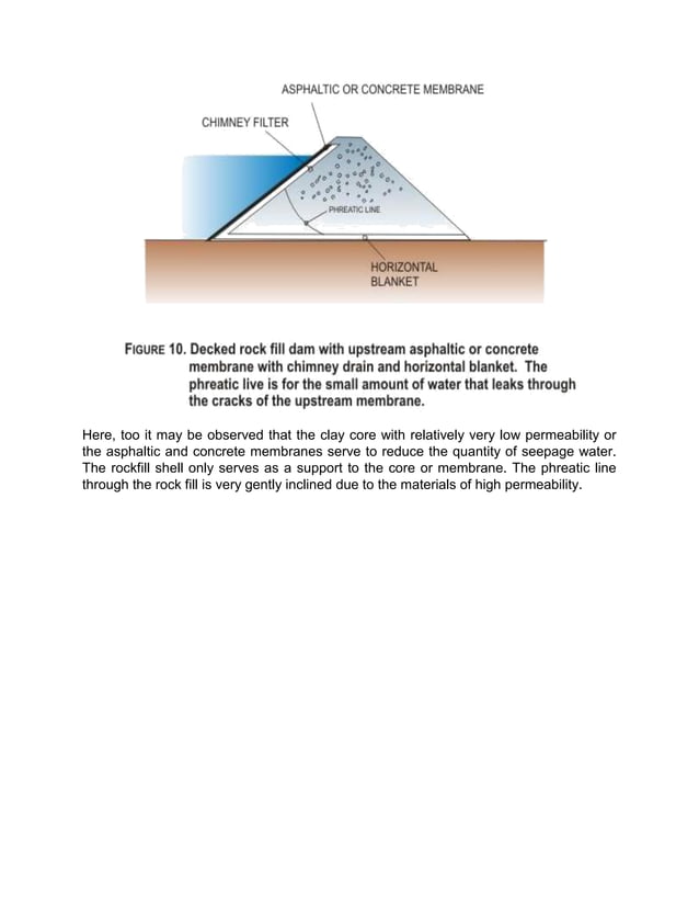 Chapter 4 embankment dams | PDF | Geology | Science