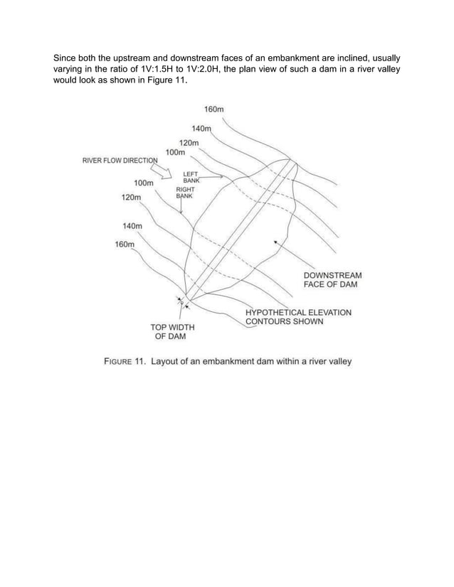 Chapter 4 embankment dams | PDF | Geology | Science