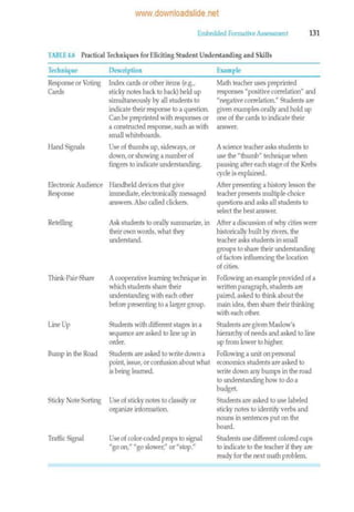 Chapter 4 embedded formative assessment | PPTX