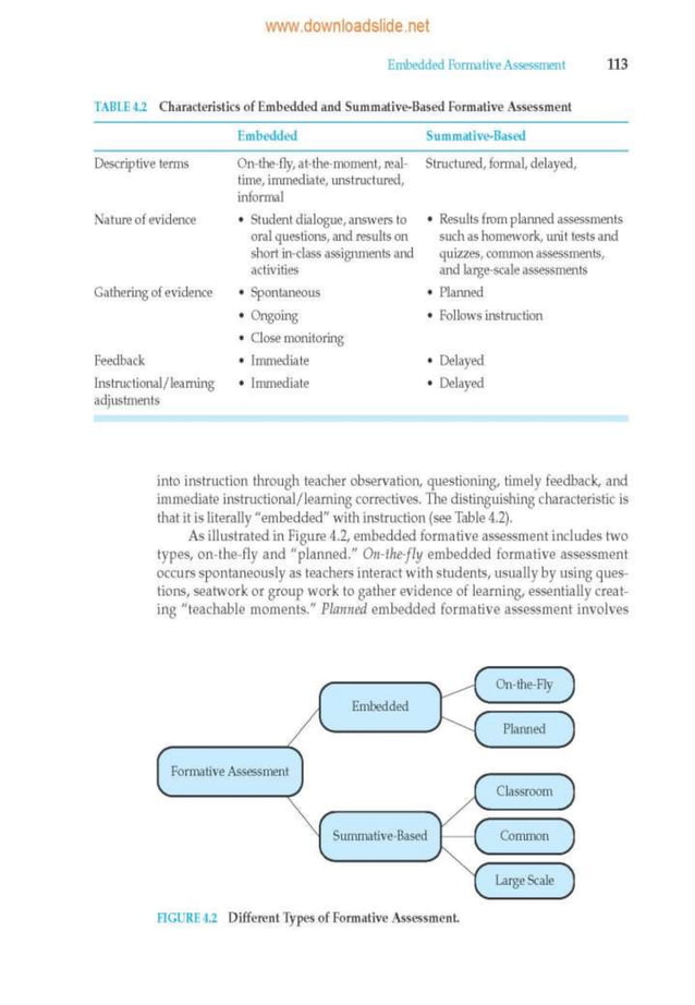 Chapter 4 embedded formative assessment | PPTX