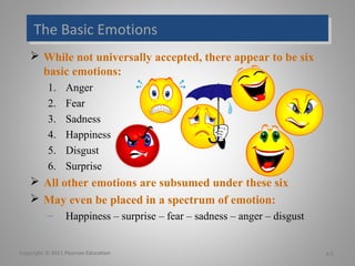 Chapter 4 emotions and moods | PPT
