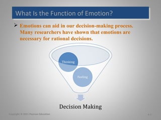 Chapter 4 emotions and moods | PPT