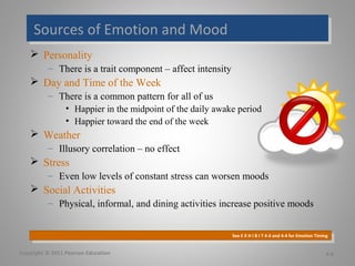 Chapter 4 emotions and moods | PPT