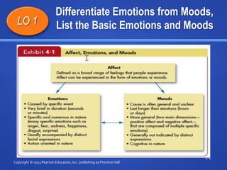 Chapter 4 emotions and moods | PDF