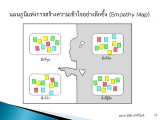 Chapter 4 empathize | PDF